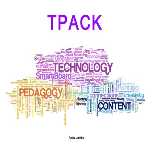 TPACK | PPT