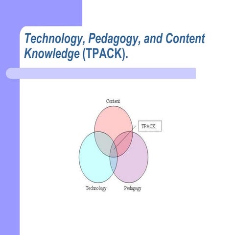 Technology, Pedagogy, and Content Knowledge (TPACK). | PDF