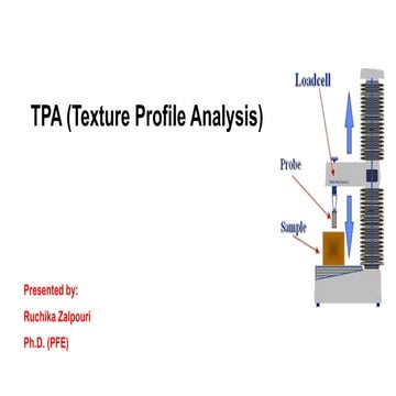 Texture profile analysis | PPTX