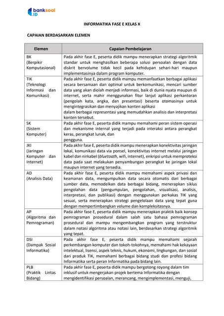 CP DAN ATP TJKT X FASE E KURIKULUM MERDEKA.docx