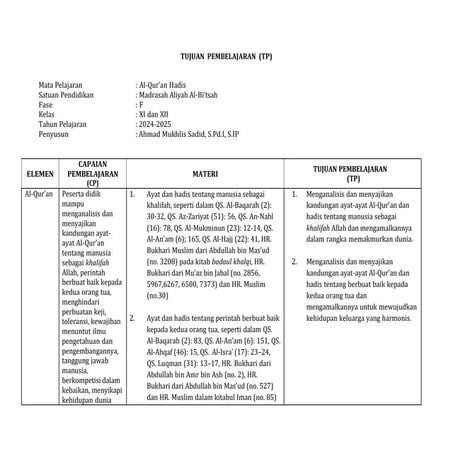TP, ATP, MODUL AJAR QURDIST belajarr. belajarpdf | PDF
