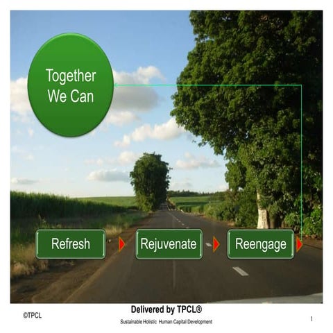 Tpcl Outbound Workshop | PPTX