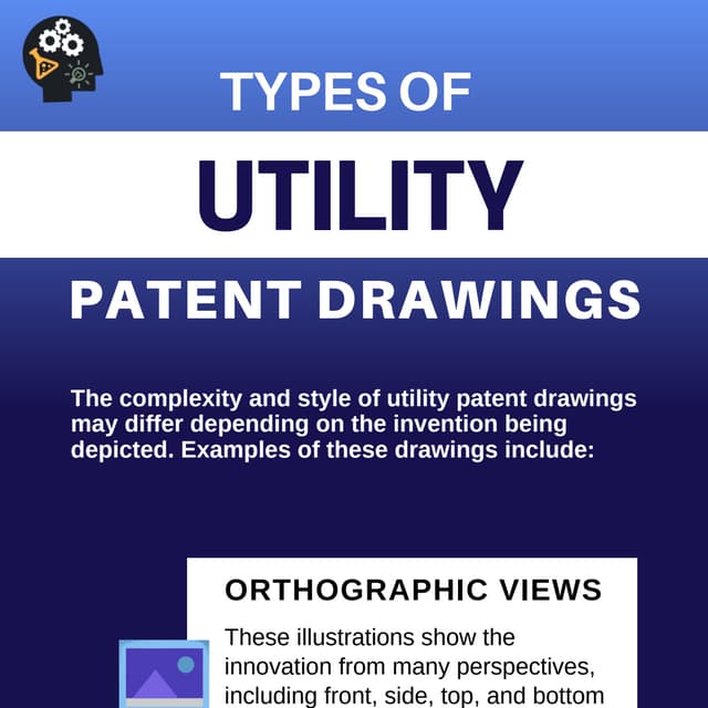 Utility Patent Drawings | Types of Utility Patent Drawings | The Patent ...