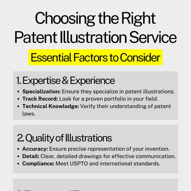 Choosing the Right Patent Illustration Service: Essential Factors to ...