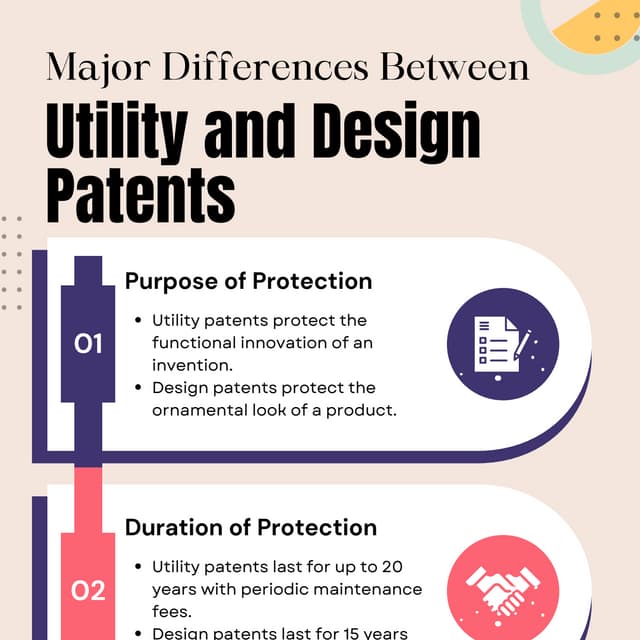 Major Differences Between Utility and Design Patents | The Patent ...