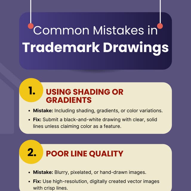 Common Mistakes in Trademark Drawings (And How to Avoid Them ...