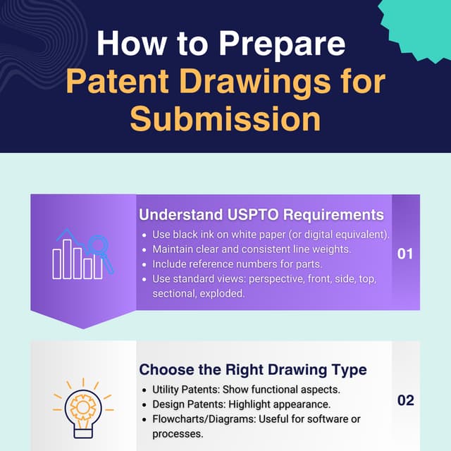 How to Prepare Patent Drawings for Submission — A Step-by-Step Guide ...