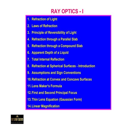 Class XII-OPTICS.pdf