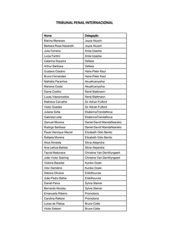 Selectielijst conversatiegroepen | PDF