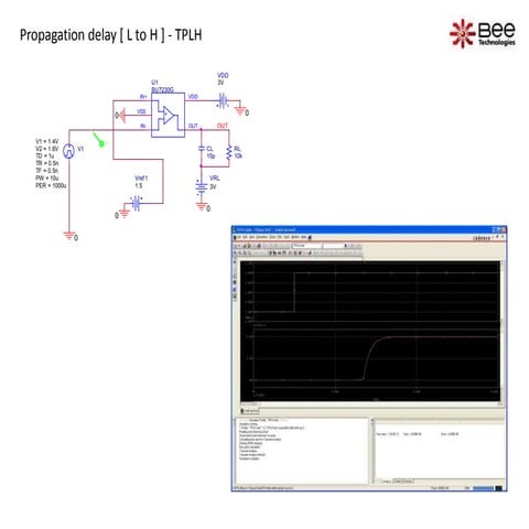 TPLH Simulation | PPTX