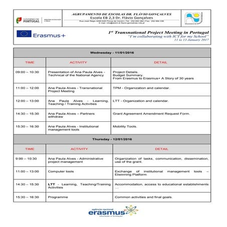 Tpm1 schedule of portugal | PDF