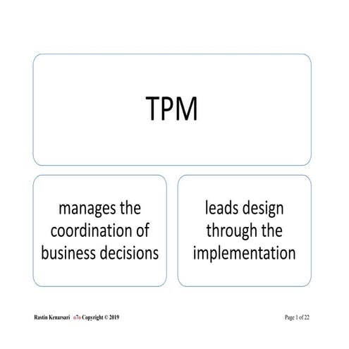 Tpm all you need v1.2 | PPT