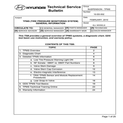 Hyundai TPMS (TIRE PRESSURE MONITORING SYSTEM) TSB | PDF
