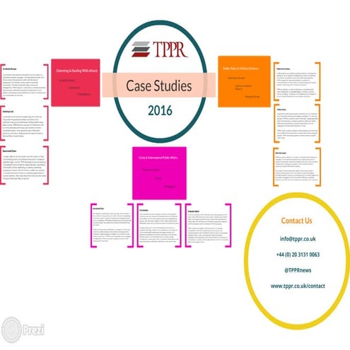 TPPR - Case Studies 2016 Edition | PDF