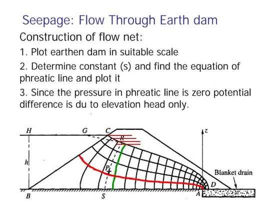 Chapter 9 gravity flow water supply system | PDF | Chemistry | Science