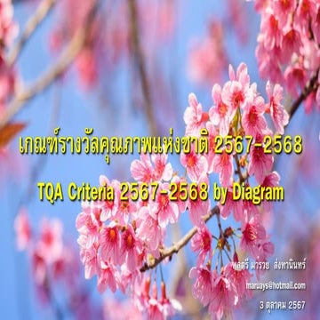 เกณฑ์รางวัลคุณภาพแห่งชาติ 2567-2568 TQA Criteria 2567-2568 by Diagram.pdf