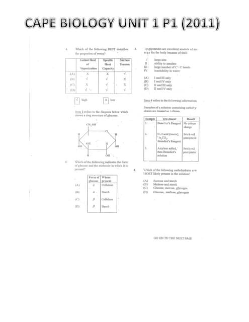 CAPE Environmental Science Unit 2 Paper 1 2010 | PDF