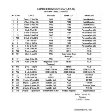 Kalender akademik semester genap 2015 2016 | PDF