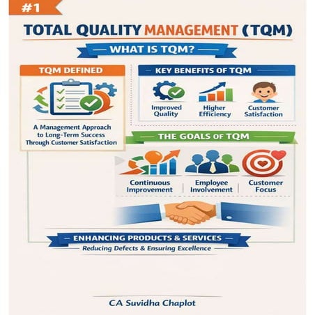 TQM.pdf "Comprehensive Guide to Total Quality Management (TQM ...