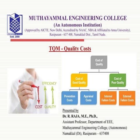 TQM - Quality Costs | PDF