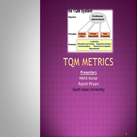 Tqm metrics | PDF