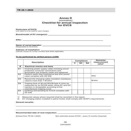 TR25-1 Annex D - Annual LEW Checklist.pdf