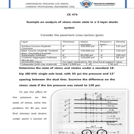 Kenpave | PDF