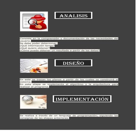Trabajo fases de un sistema | DOCX | Computing | Technology & Computing