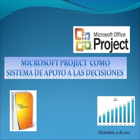 Gestión de Proyectos IT Modelo de trabajo | PDF