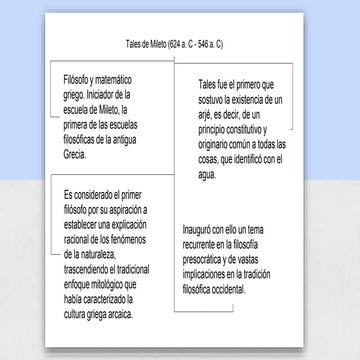 Presentación de Filosofía - Eleáticos.pptx