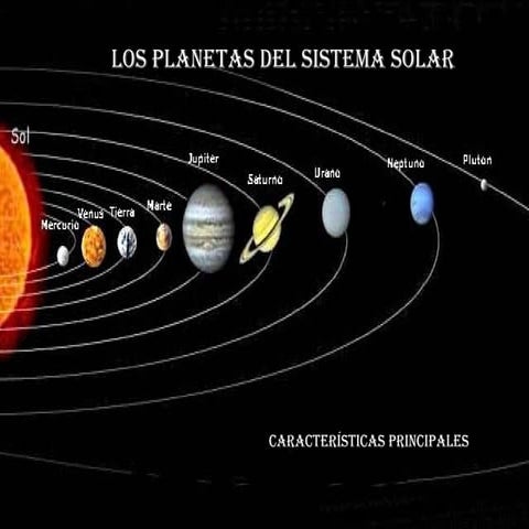 Los planetas del sistema solar | PPT