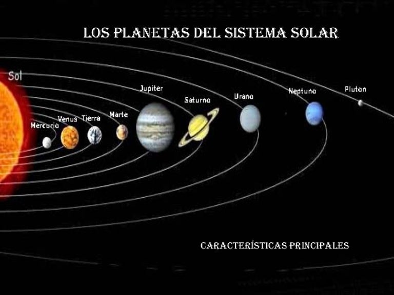Los planetas