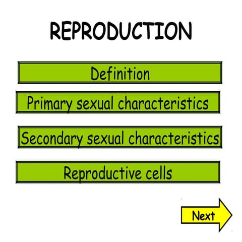 Human Reproduction Pptx