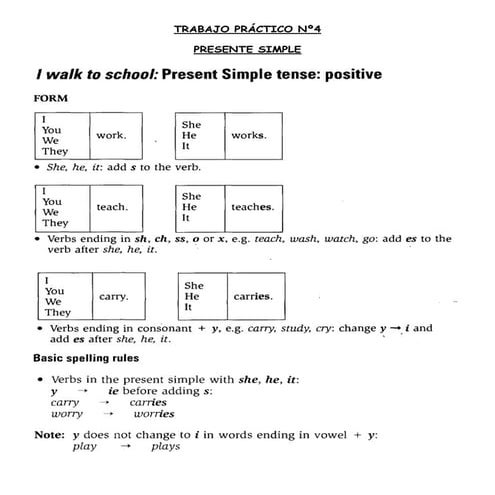 Trabajo práctico nº4 presente simple | PDF