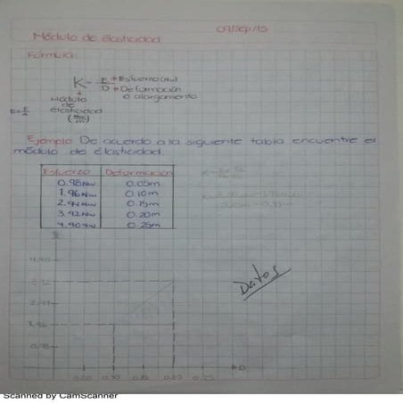 Preestimacion #3 103914 | PDF