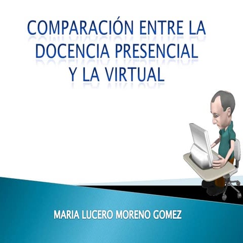 El reloj digital | PPT