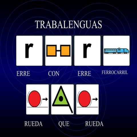 TRABALENGUAS RR CON PICTOGRAMAS | PPT