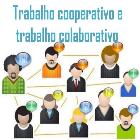 Trabalho colaborativo eTrabalho cooperativo | PPTX