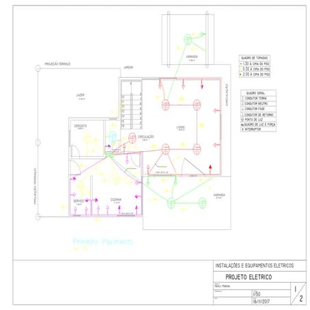 Trabalho eletrica pav 1 | PPT