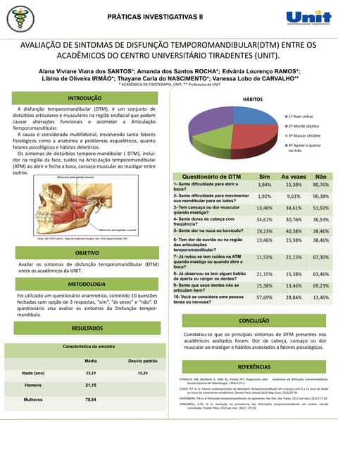Como preparar um Painel Científico (BANNER)