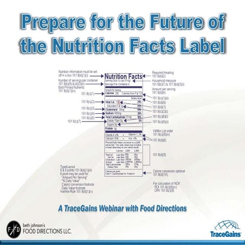 Prepare for the Future of the Nutrition Facts Label | PDF | Food ...