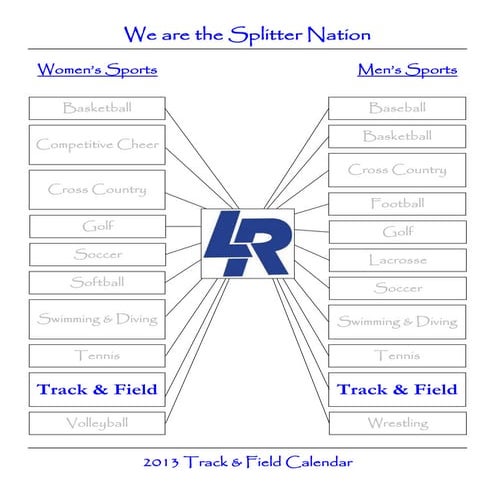 MHSAA Athletic Physical Forms | PDF