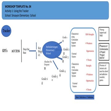 TRACKER-FORM-EDITABLE-Workshop-No.-4-Template (2).pptx