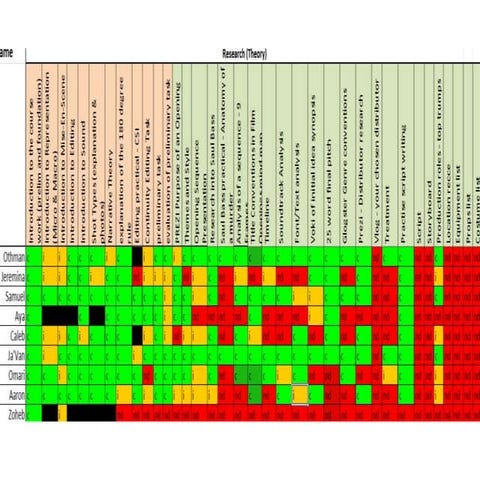 Tracker december | PPT