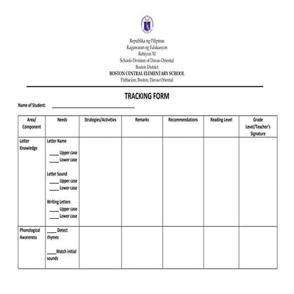 tracking-form.documentforindividuallearner | PPT