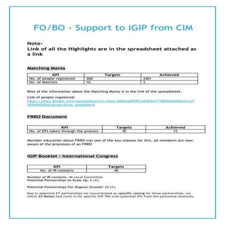 Tracking CIM-iGIP | PDF