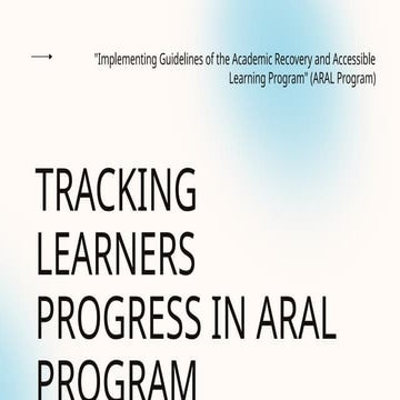 TRACKING LEARNERS PROGRESS IN ARAL PROGRAM.pptx