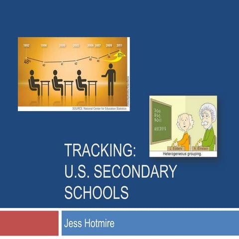 Tracking: U.S. Secondary Schools | PPT