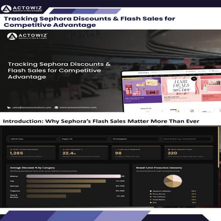 Tracking Sephora Discounts & Flash Sales – Actowiz Solutions.pdf