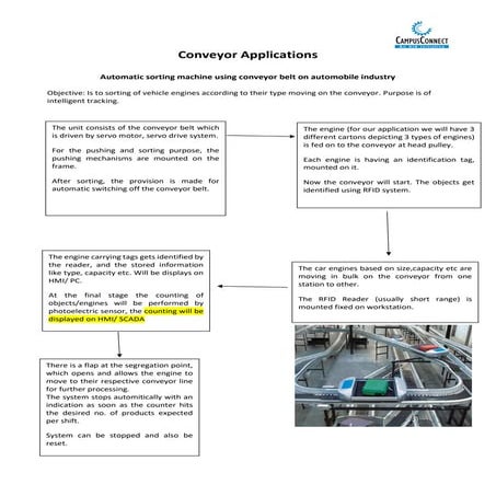 Tracking & Sorting Application.pdf